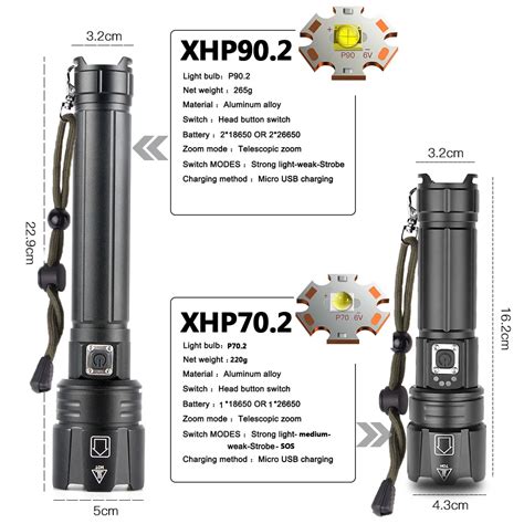 90000LM Powerful Led Flashlight XHP90 flashlight USB charging Zoom led ...