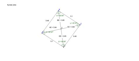 Image result for GeoGebra 6 Tutorial