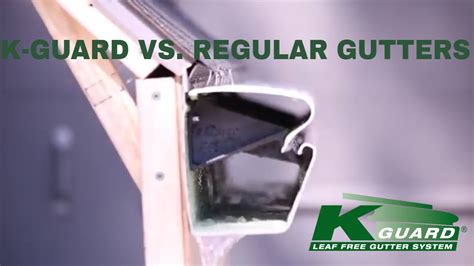 Image result for KGuard Gutters Problems