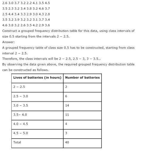 Image result for Chapter Statistics Class 9