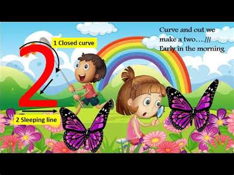 Image result for Number 2 Formation