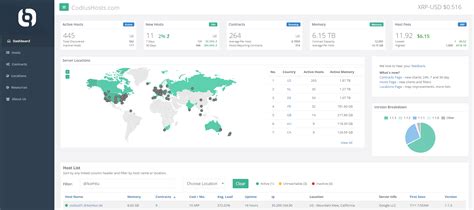 Image result for Codius Program with Money