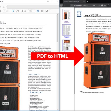 Image result for PDF to HTML