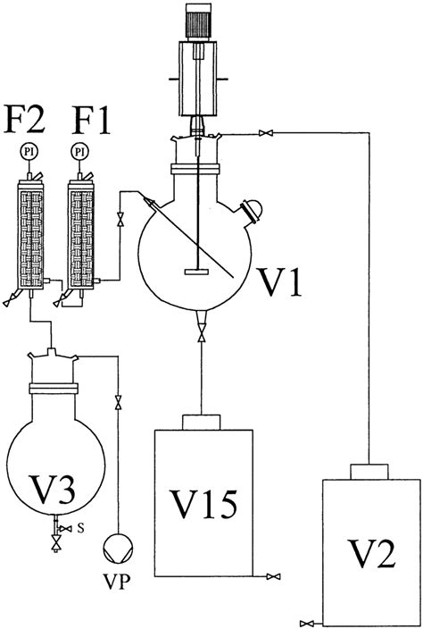 Image result for Leaching Process Explained