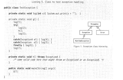 Image result for Exception Classes