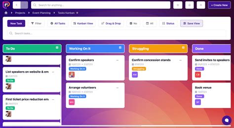 Image result for Task Team Process