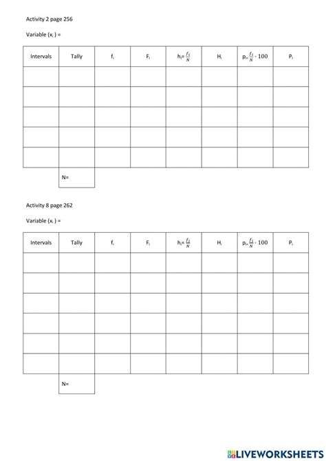 Image result for Frequency Table Worksheet