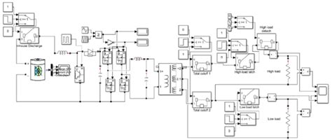 Image result for How to Add Battery Discharge Function Matlab Simulink