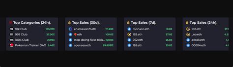 Image result for En Vision Tutorial