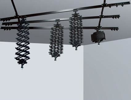 Image result for Camera Ceiling Track