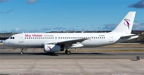 Image result for Vision Flying