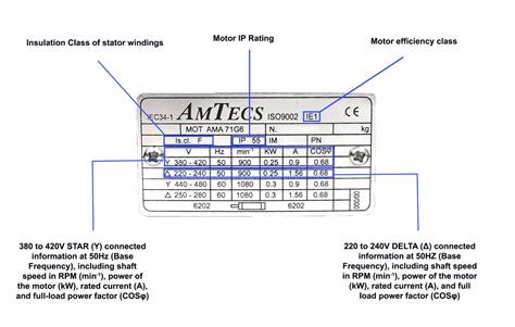 Image result for Motor Nameplate Delta Connection