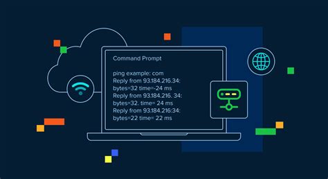 Image result for Ping Blog