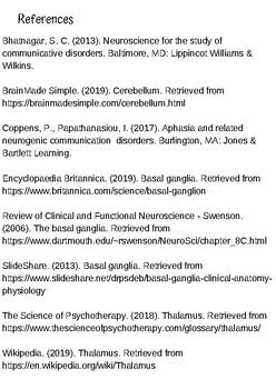 Image result for Extrapyramidal System Model