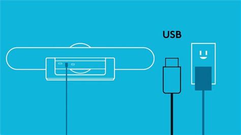 Image result for Logitech Meetup Connection Diagram
