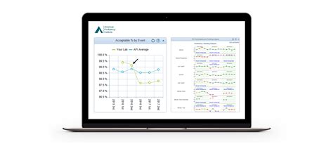 Image result for API Tracker