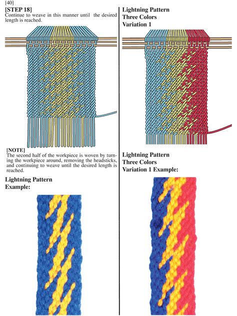 Image result for Finger Weaving Patterns