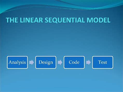 Image result for Sequential Model Software Engineering