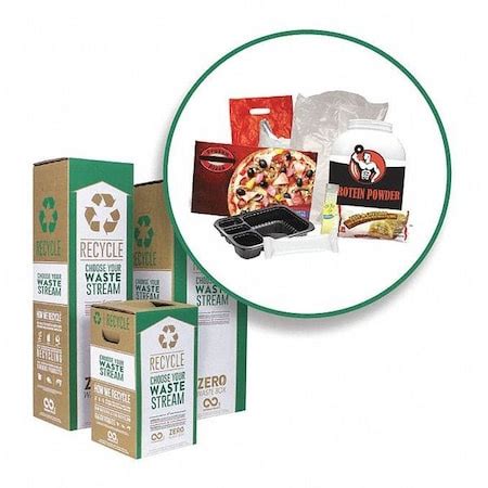 Image result for Szero Waste Box