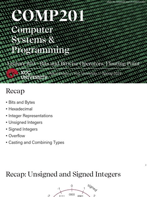 Image result for Bitwise Computer Science