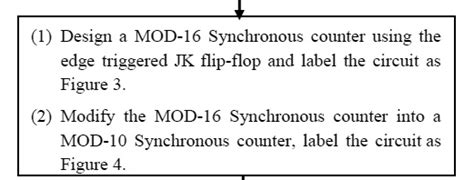 Image result for Mod 11 Synchronous Counter Using Jk Flip Flop