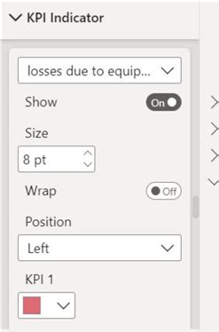 Image result for Power KPI Matrix Instructions