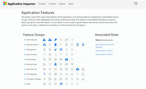 Image result for Microsoft Source Code Analyzer for SQL Injection