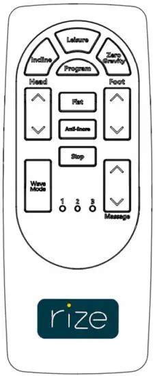Image result for Manual Control Device