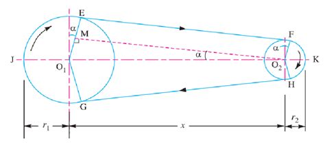 Image result for Performance Machine Open Belt Drive