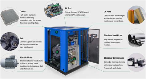 Image result for Freezer Compressor Belt Drive