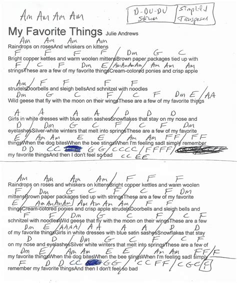 Image result for My Favorite Things Guitar Tutorial