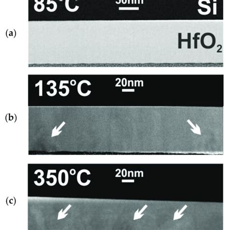 Image result for HfO2 O Phase Tem