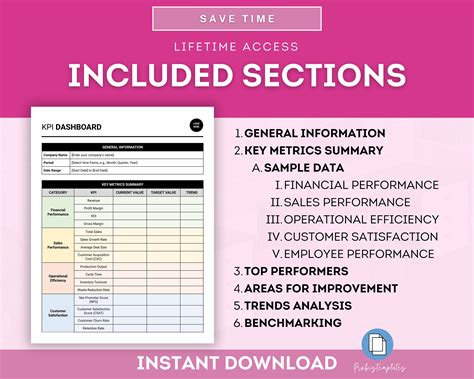 Image result for Key Performance Indicator Template