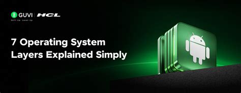 Image result for Layers of Operating System