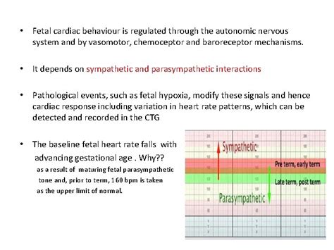 Image result for CTG and Partogram