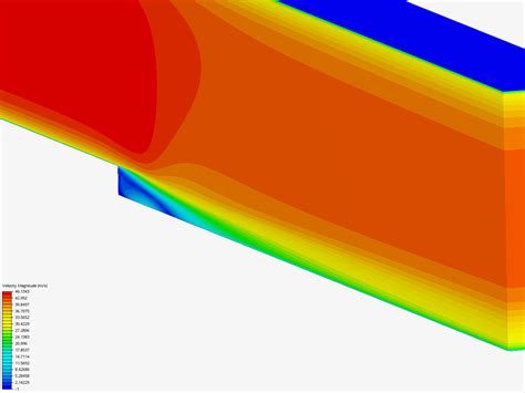 Image result for Time Step Simscale