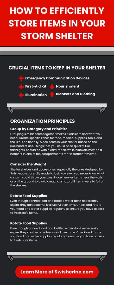 Image result for Store Before a Storm