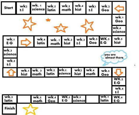 Image result for Classical Conversations Review Games Class