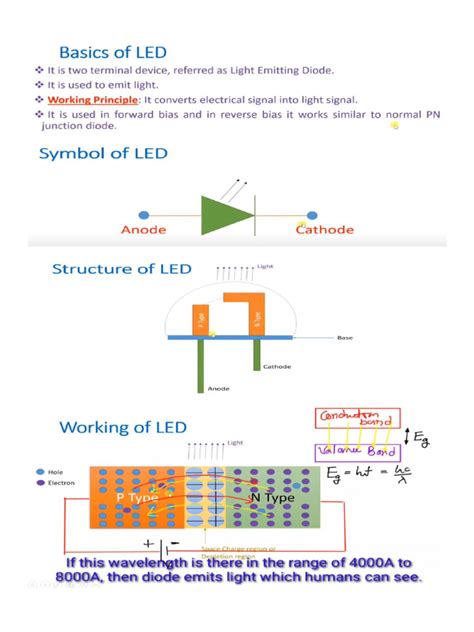Image result for Basic Optic Light Source