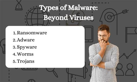 Image result for Difference Between Malware and Software