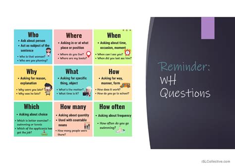 Image result for ESL Present Simple Explanation