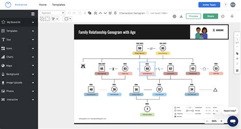 Image result for Three-Generation Genogram