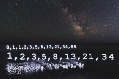 Image result for Fibonacci Day