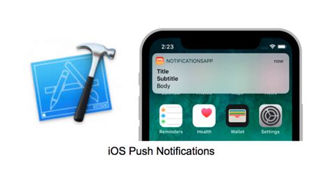 Image result for iOS Message Push Server