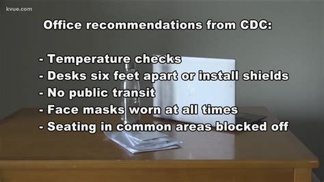 Image result for CDC Return to Work Guidelines