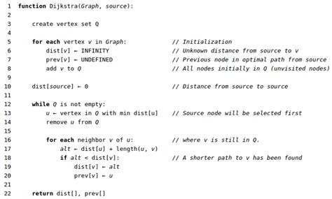 Image result for Dijkstra Algorithm Pseudocode