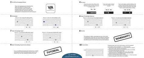 Image result for A40 Pro Quick Start Guide