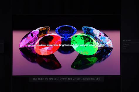 Image result for LG LED TV Panel