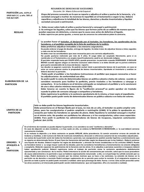 Image result for Particiones Notariales