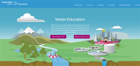 Image result for Subtle Motion